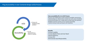 Accessibility pitch-deck | PPTX