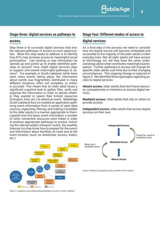 Policy Brief : Pathways to Meaningful Access: Accessible digital ...