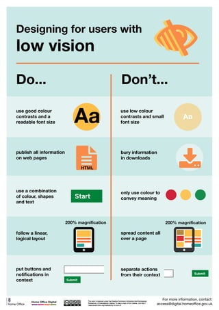 Designing for Accessibility Posters-set | PDF
