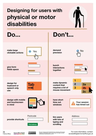 Designing for Accessibility Posters-set | PDF