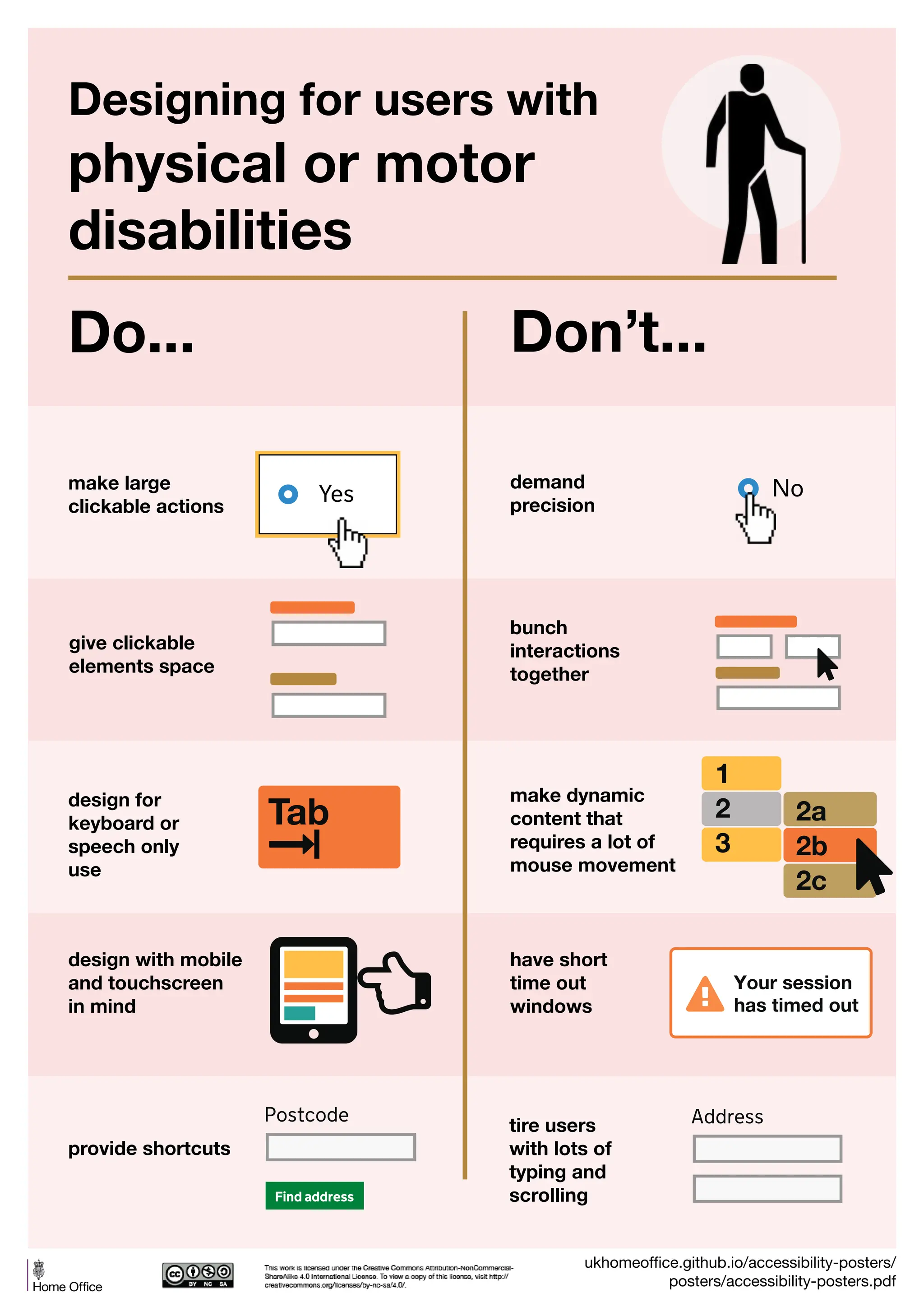 Assignment accessibility-posters-set.pdf