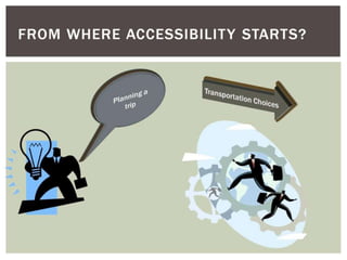 Accessibility | PPTX
