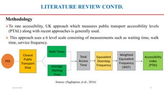 Accessibility analysis of public transport networks in urban areas | PPTX