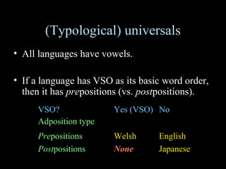 Accessibility hierarchy boston university (2) - lx400-7b-lguniv-1 | PPT