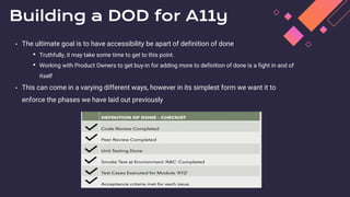 Accessibility In Mobile Dev LifeCycle.pptx