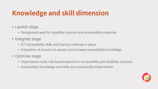 The value of measuring your accessibility maturity | PPT