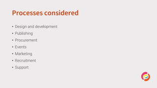 The value of measuring your accessibility maturity | PPT