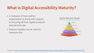 The value of measuring your accessibility maturity | PPT