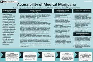 Accessibility of medical marijuana | PPT