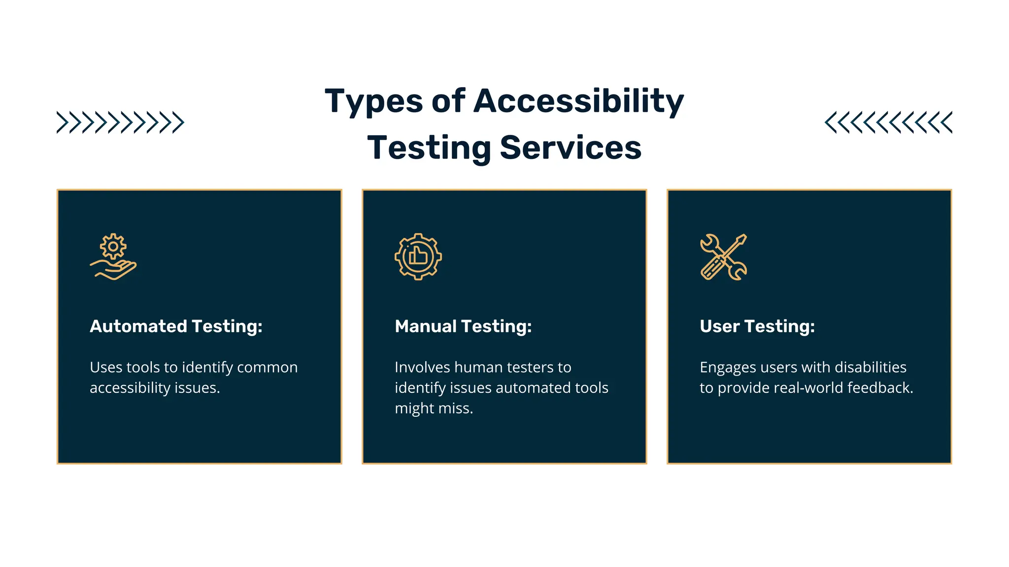 Accessibility Testing Services: Ensuring Inclusivity and Compliance | PDF