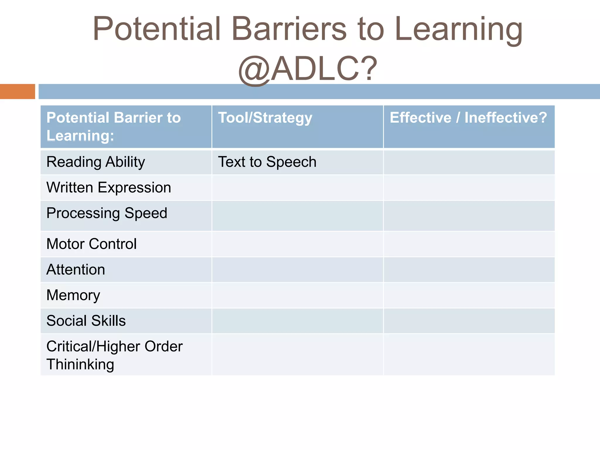 Accessible Learning - UDL | PPTX