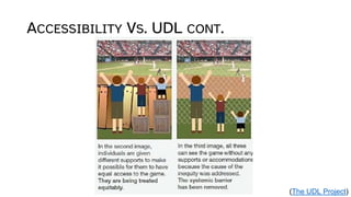 Accessibility & Universal Design for Learning in Online Teaching | PPT