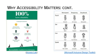 Accessibility & Universal Design for Learning in Online Teaching | PPT