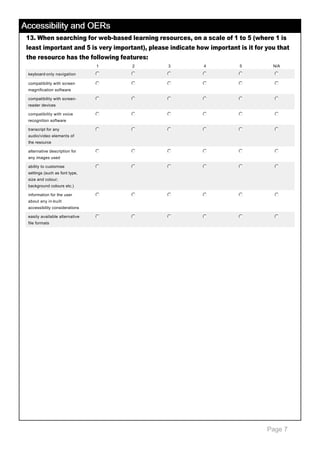Accessibity and OER survey questions | PDF