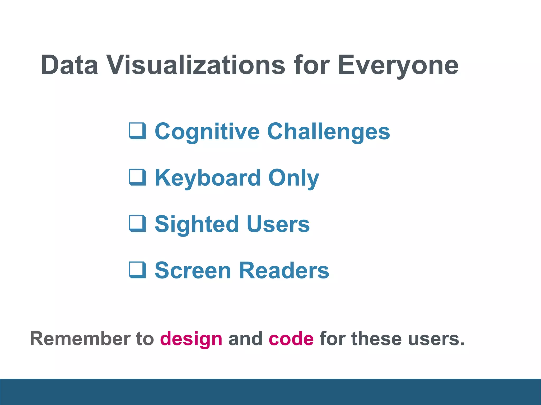 Accessible Data Visualizations | PPT