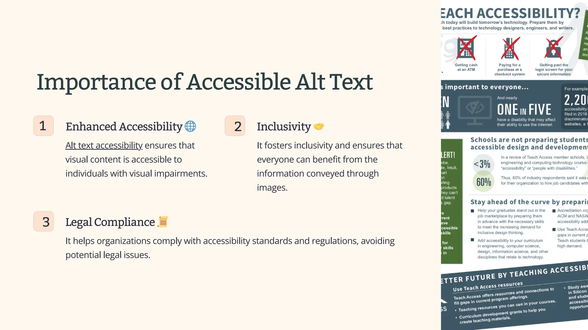 Accessible Alt Text Enhancing Visual Content Accessibility Pdf