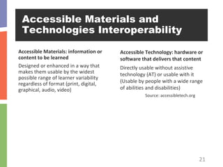 Accessible Educational Materials as a Foundation for UDL | PPTX