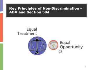 Accessible Educational Materials as a Foundation for UDL | PPTX