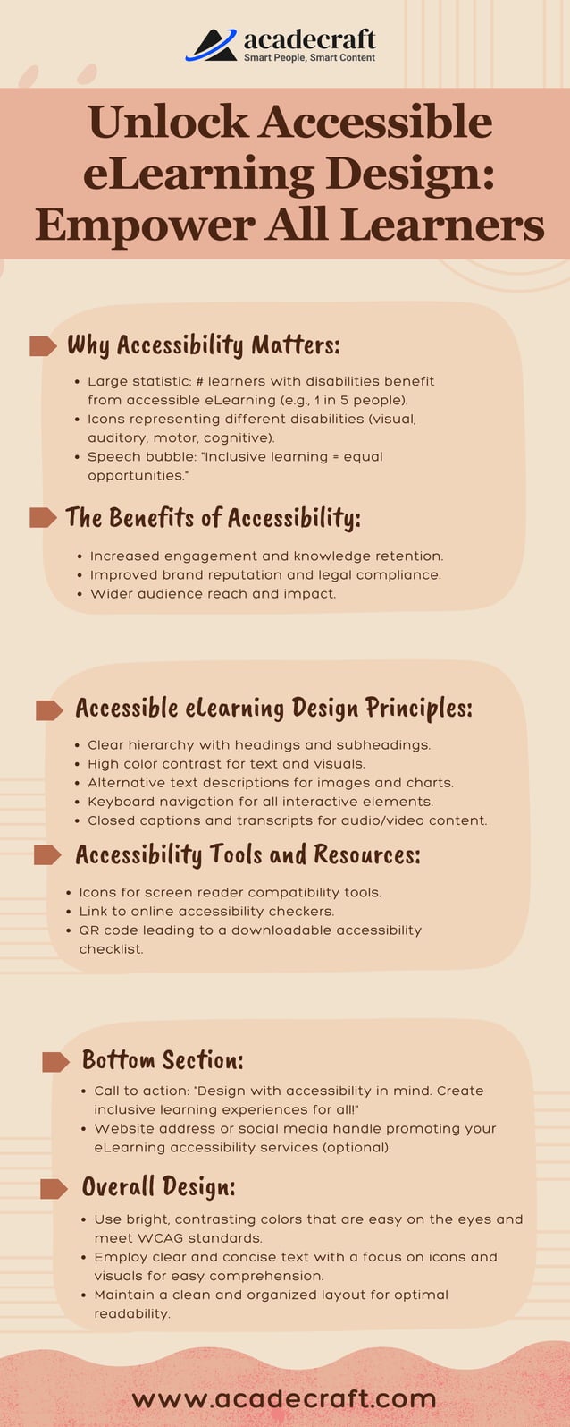 Unlock Accessible eLearning Design: Empower All Learners | PDF