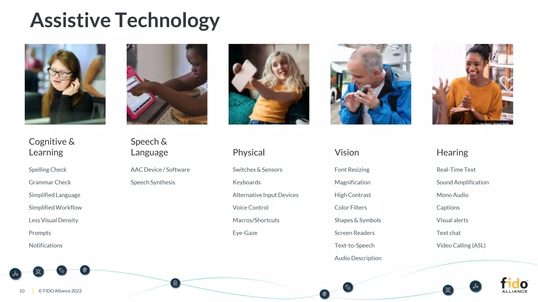 Making FIDO Deployments Accessible to Users with Disabilities_slides.pptx