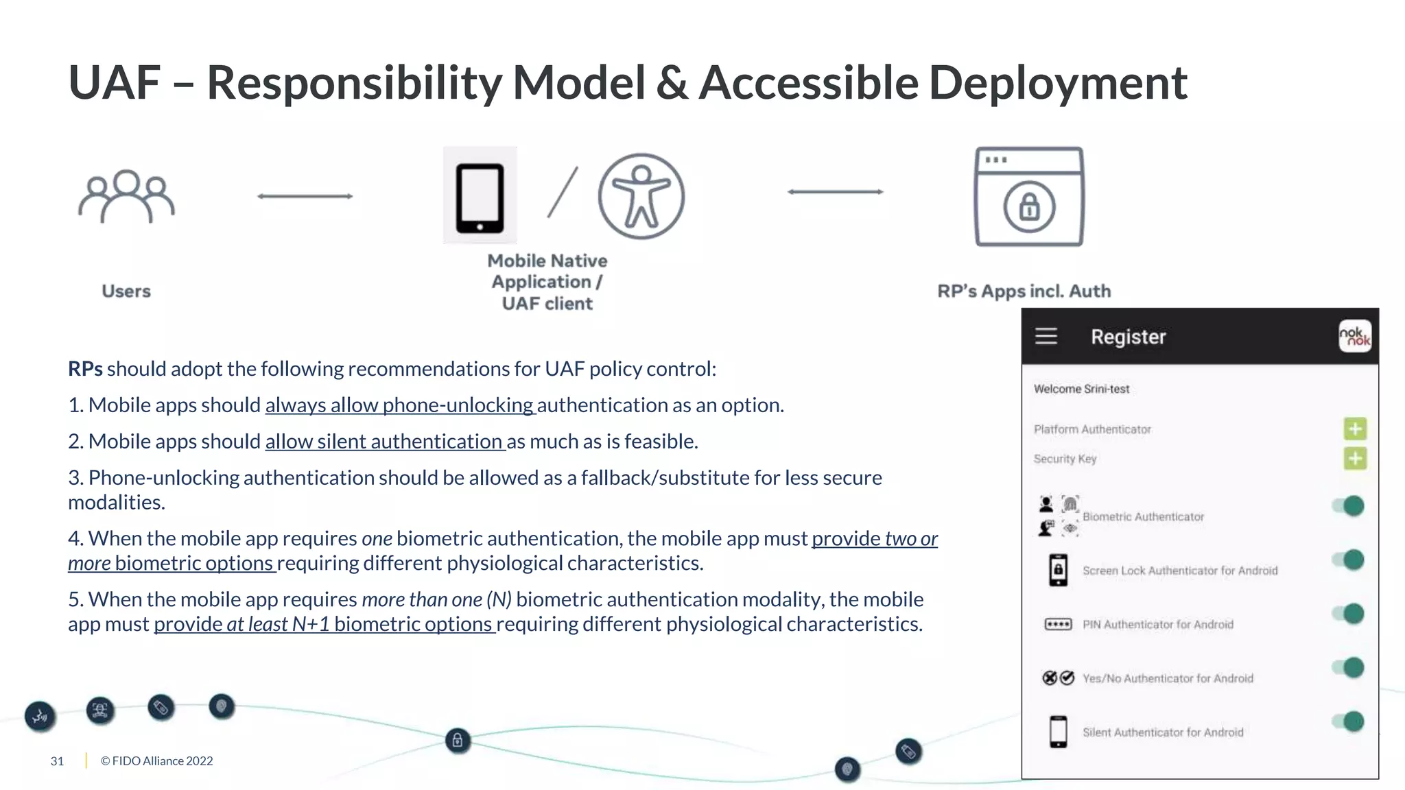 Making FIDO Deployments Accessible to Users with Disabilities_slides.pptx