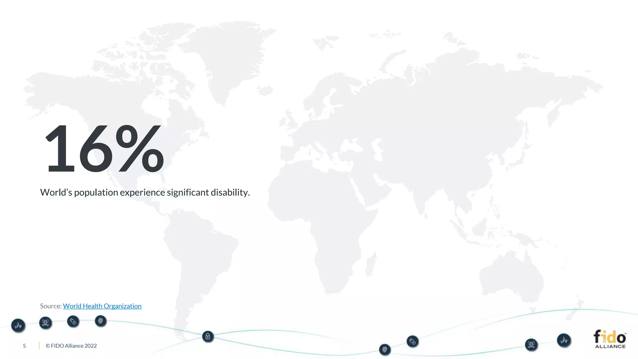 Making FIDO Deployments Accessible to Users with Disabilities_slides.pptx