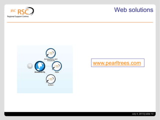 iPads and Accessibility | PPTX