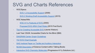 Accessible svg charts using aria 2016 | PPTX