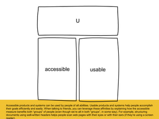 Accessible Usable U: Talking Points for Working With Friends | PPTX ...