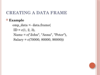 Understanding Data Frames in R Programming | PPTX