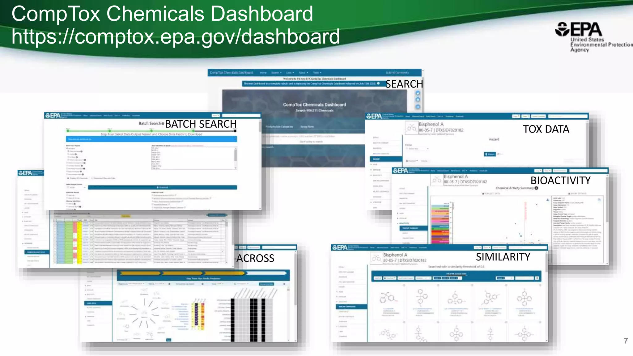 Accessing Environmental Chemistry Data via Data Dashboards | PPTX