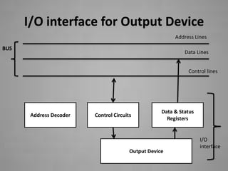 Accessing I/O Devices | PPTX