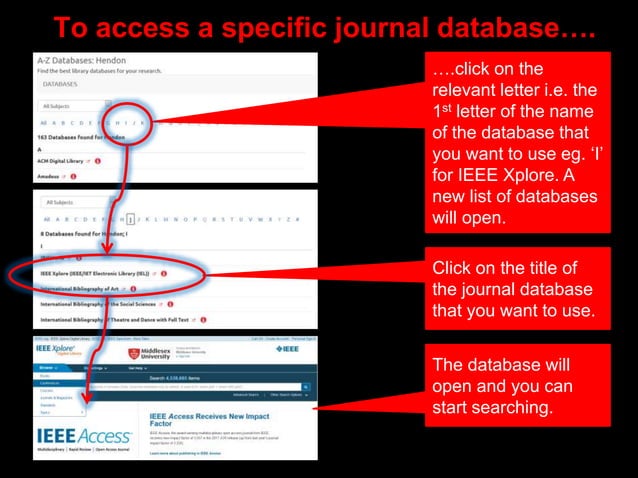 Accessing Journal Databases | PPT