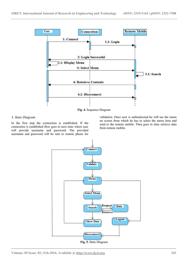 Accessing Remote Android Mobile Contents Pdf Free Download