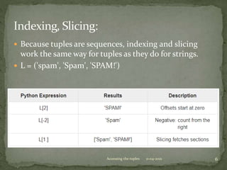 Accessing the tuples | PPT