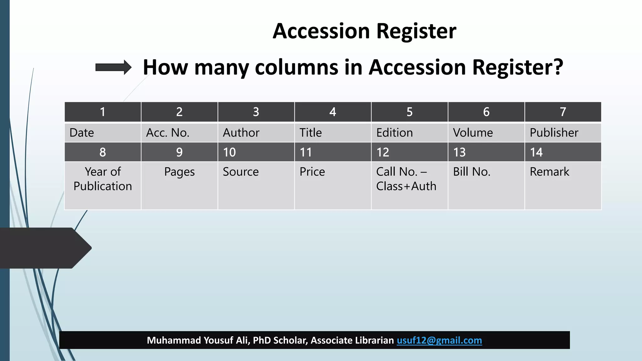 Accession Register 26 Dec 2022.pptx