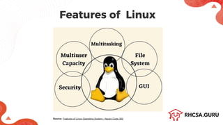 Access Linux File System in RHEL - RHCSA (RH124).pdf