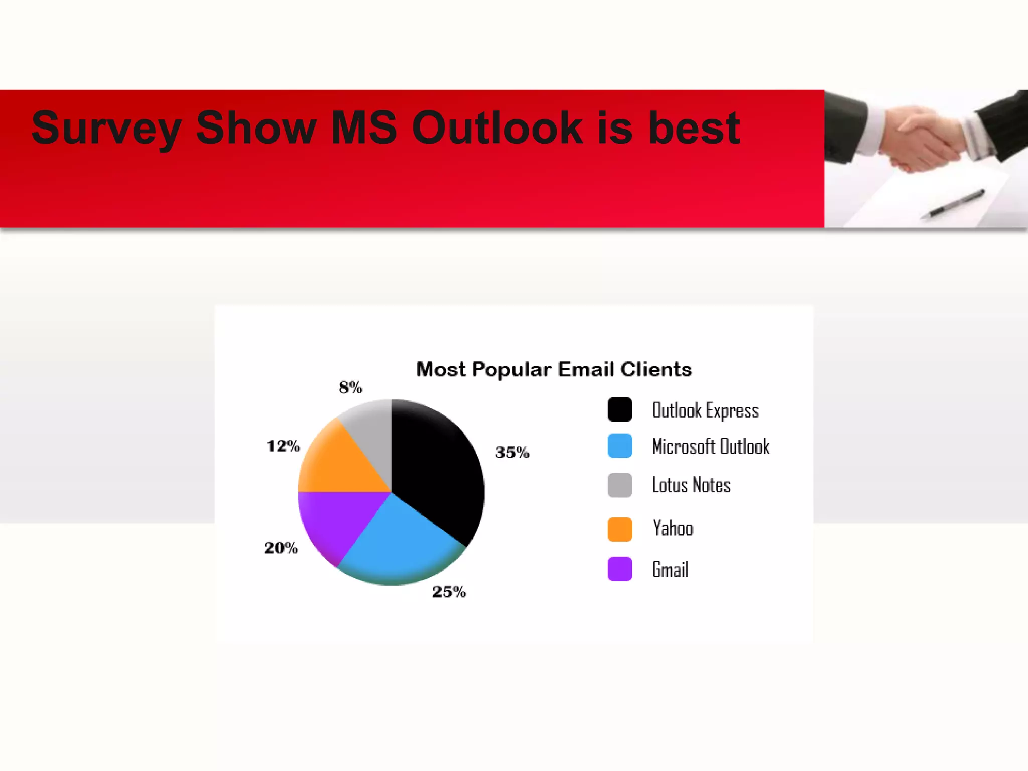 Access lotus notes database in outlook | PPTX