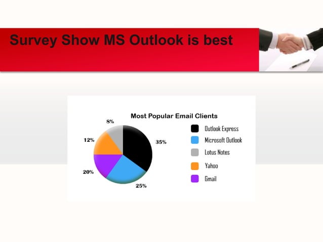 Access lotus notes database in outlook | PPTX