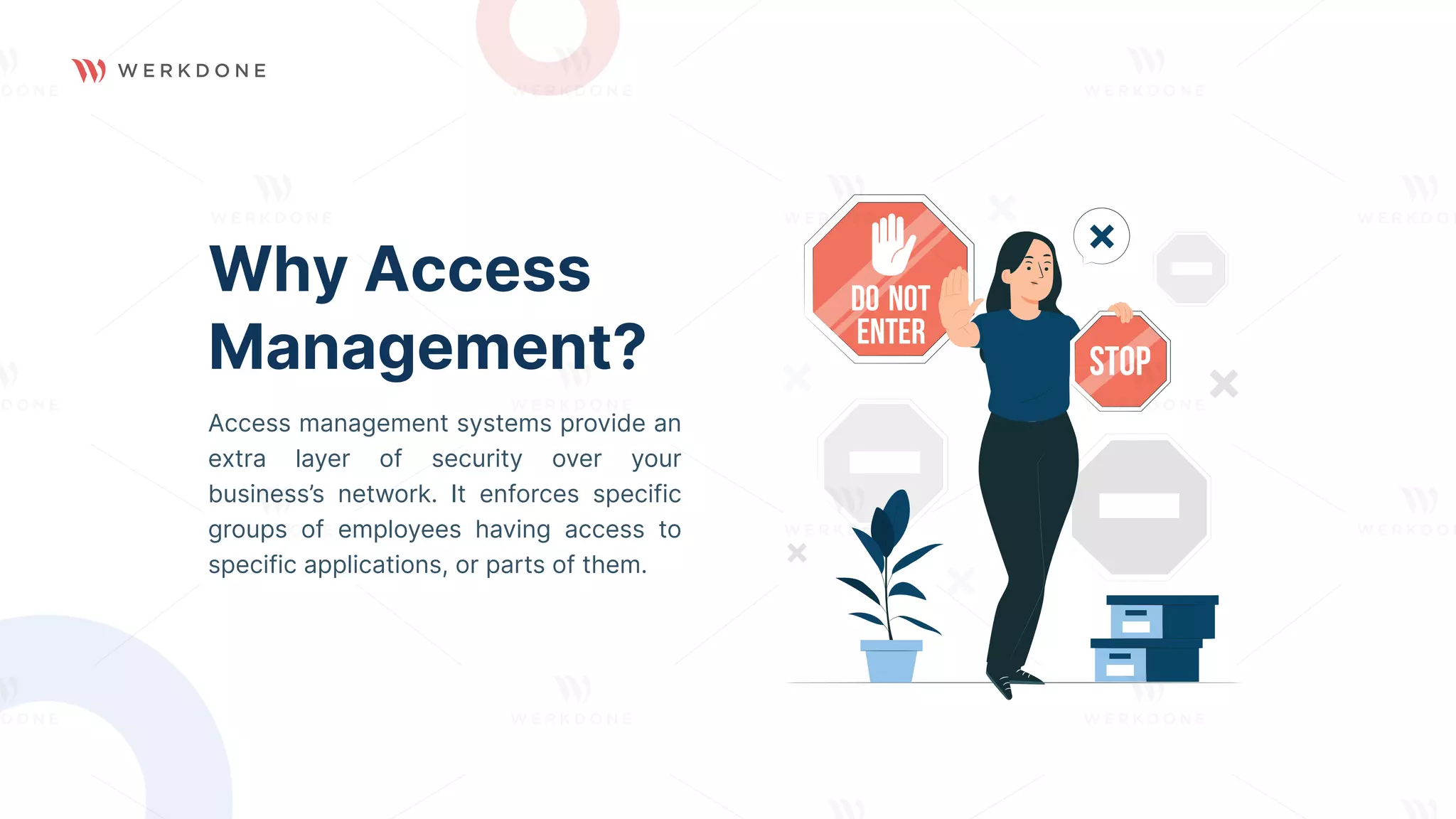 Access Management | PPT