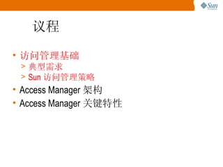 Accessmanager | PPT