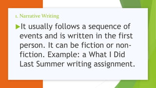 access microscholarship program.pptx