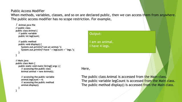 Access Modifier.pptx | Programming Languages | Computing
