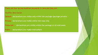 Access Modifier.pptx