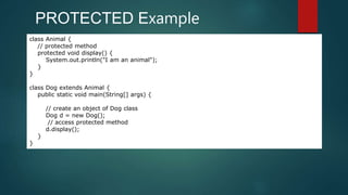 Access modifiers in java | PPT