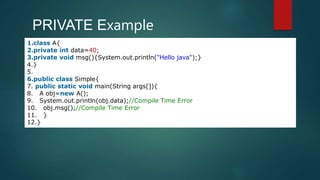 Access modifiers in java | PPT