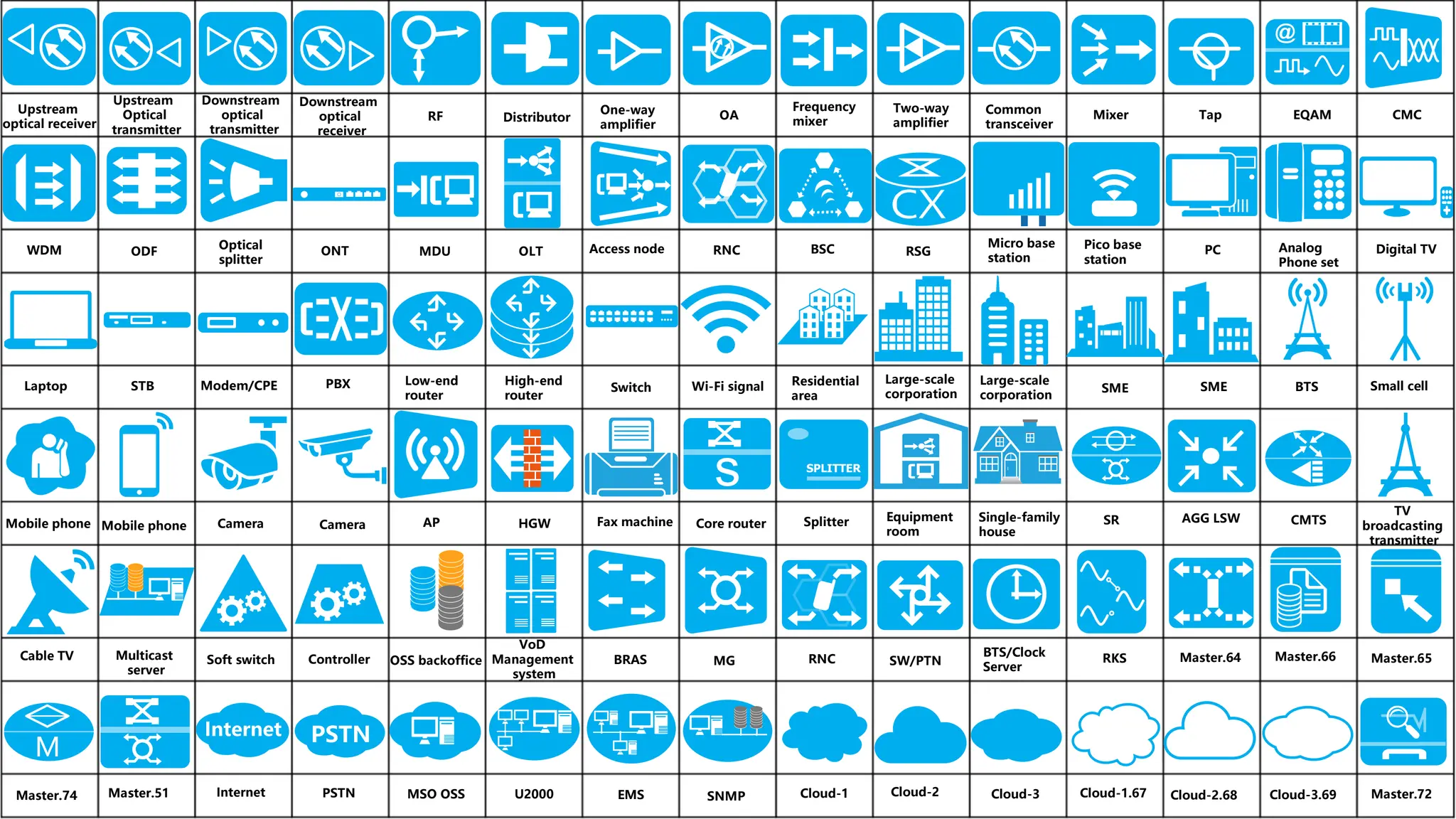 Access Network Flattened Icons(PPT,blue).pptx