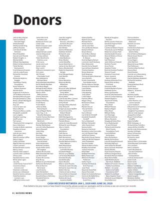 ACCESS News Summer 2020 | PDF