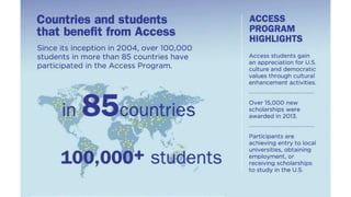 ACCESS OPENING CEREMONY.pptx