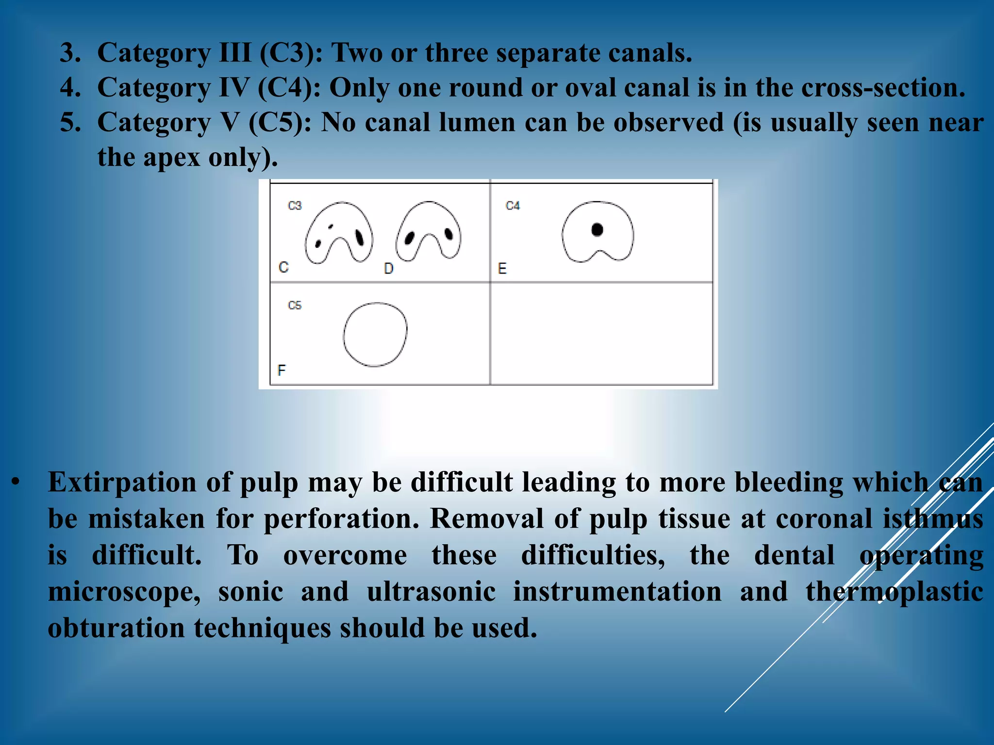 Access opening of molar teeth | PDF